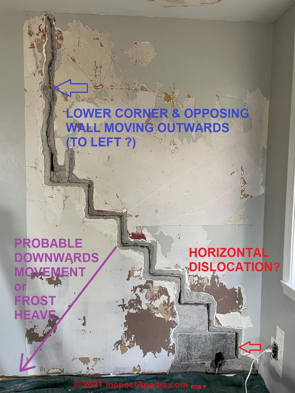Concrete Block Wall Movement Repair