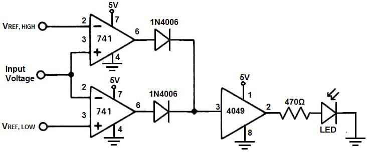 Window Comparator Circuit