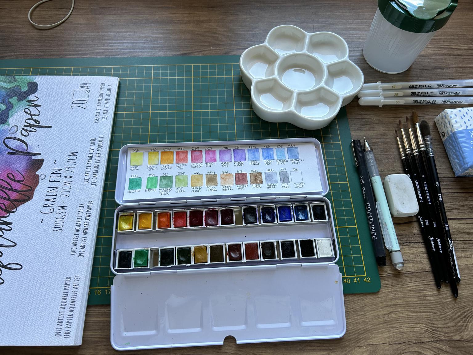 Materials for Free Drawing Course for Beginners